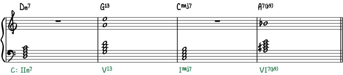 The 11 Most Important Piano Chord Progressions - Piano With Jonny