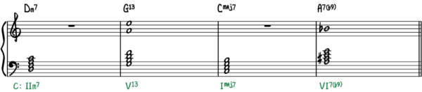 The 11 Most Important Piano Chord Progressions - Piano With Jonny