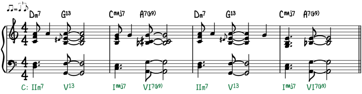 The 11 Most Important Piano Chord Progressions - Piano With Jonny