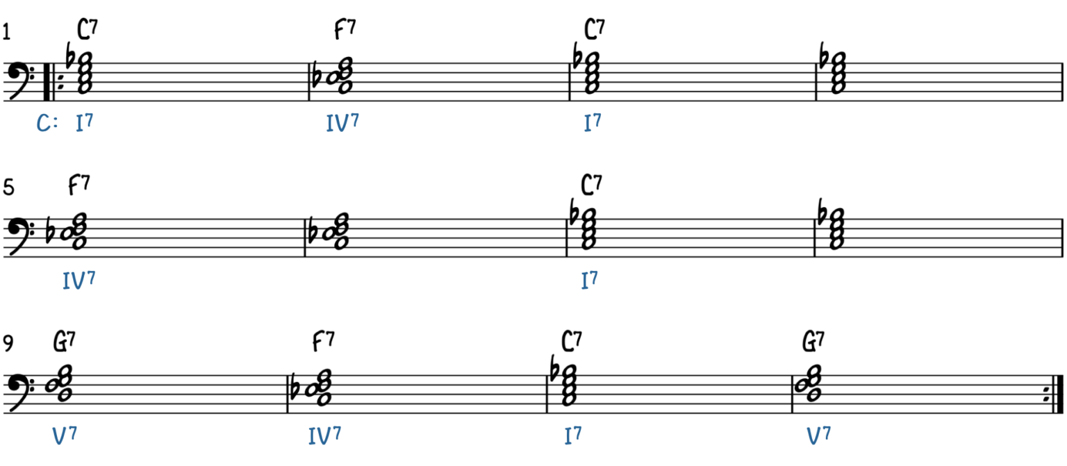 Beginner Blues Piano 1-Year Practice Plan - Piano With Jonny