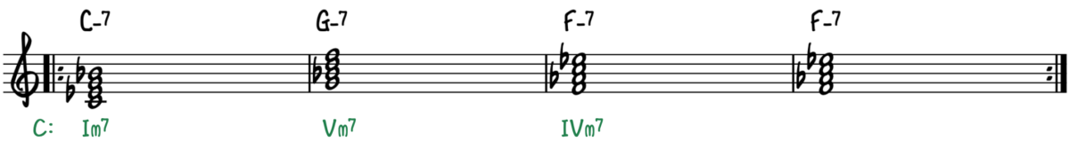 Minor 7th Chords on Piano – The Complete Guide - Piano With Jonny