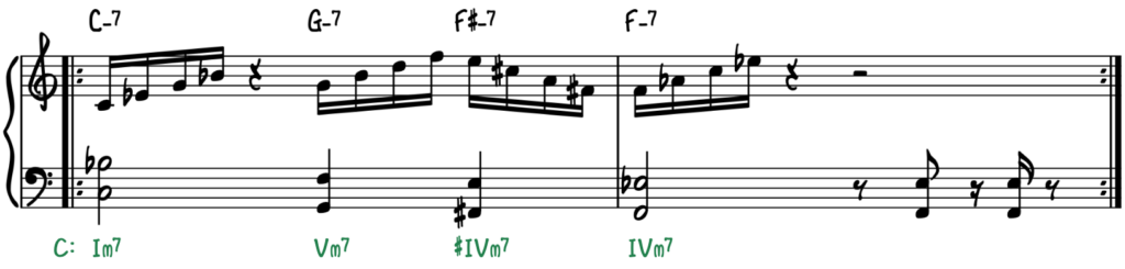 Minor 7th Chords on Piano – The Complete Guide - Piano With Jonny
