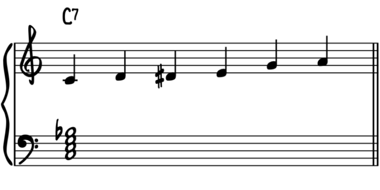 How to Solo with Multiple Scales - Piano With Jonny