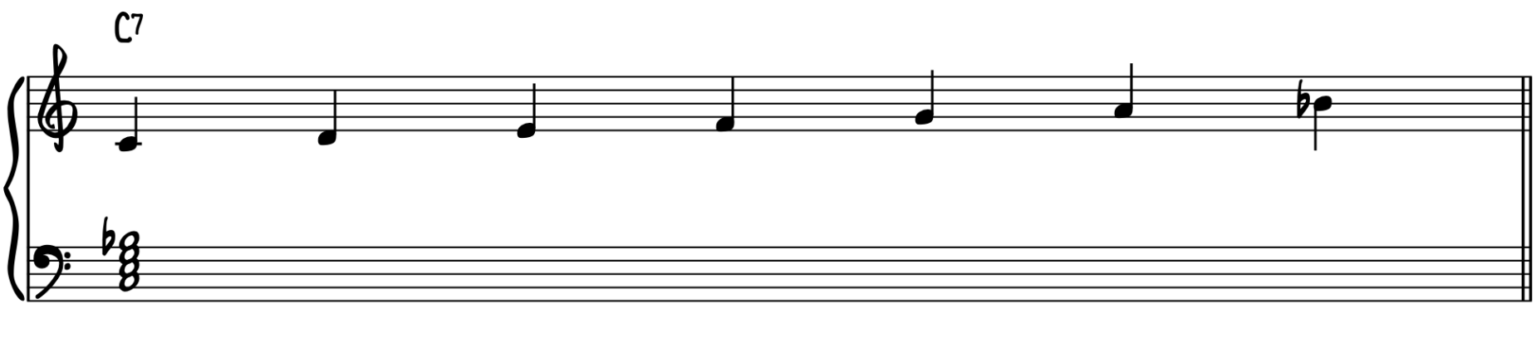 How to Solo with Multiple Scales - Piano With Jonny