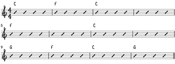 Blues Piano Masterclass: 5 Levels from Beginner to Pro - Piano With Jonny