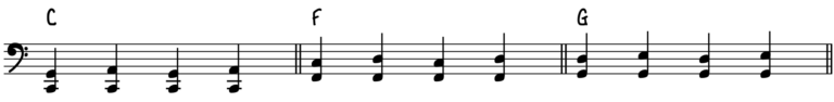 Blues Piano Masterclass: 5 Levels from Beginner to Pro - Piano With Jonny