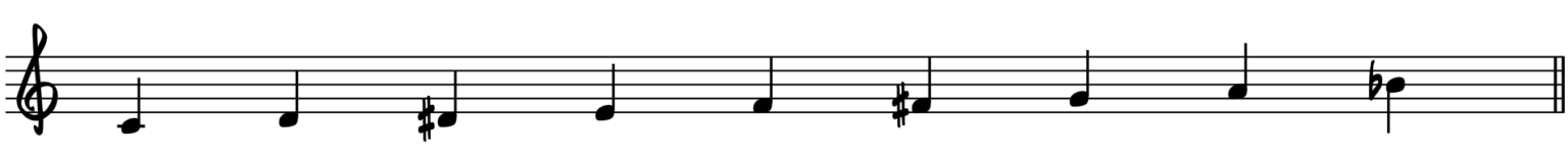 Blues Piano Masterclass: 5 Levels from Beginner to Pro - Piano With Jonny