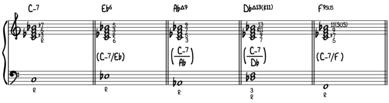 Minor 7th Chords on Piano – The Complete Guide - Piano With Jonny