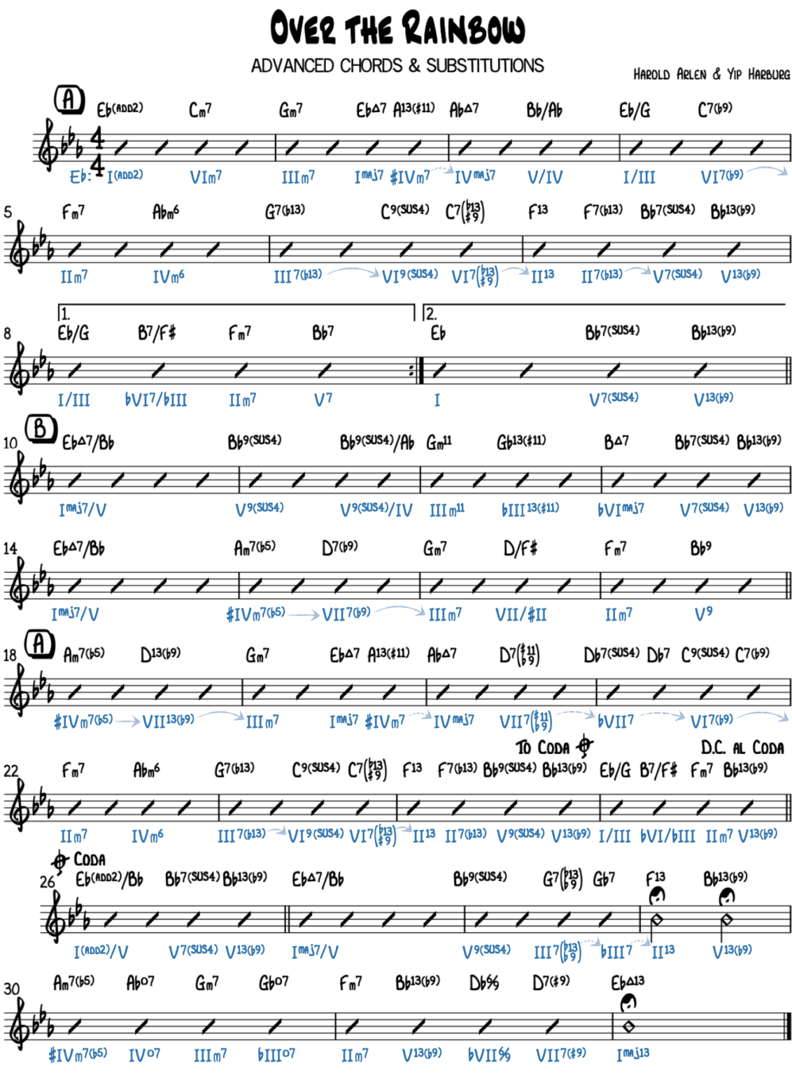 Play Over the Rainbow Lead Sheet on Piano - Piano With Jonny