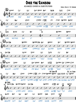 Play Over the Rainbow Lead Sheet on Piano - Piano With Jonny