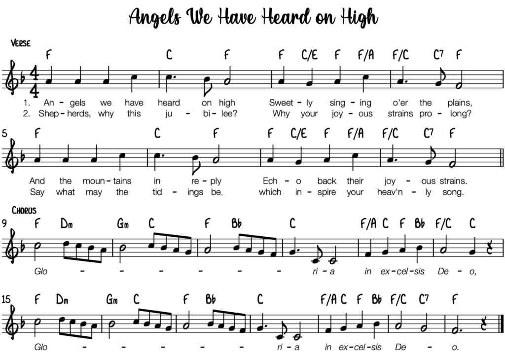 Play Angels We Have Heard on High on Piano - Piano With Jonny