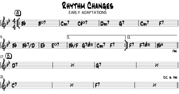 Rhythm Changes - A Complete Guide - Piano With Jonny