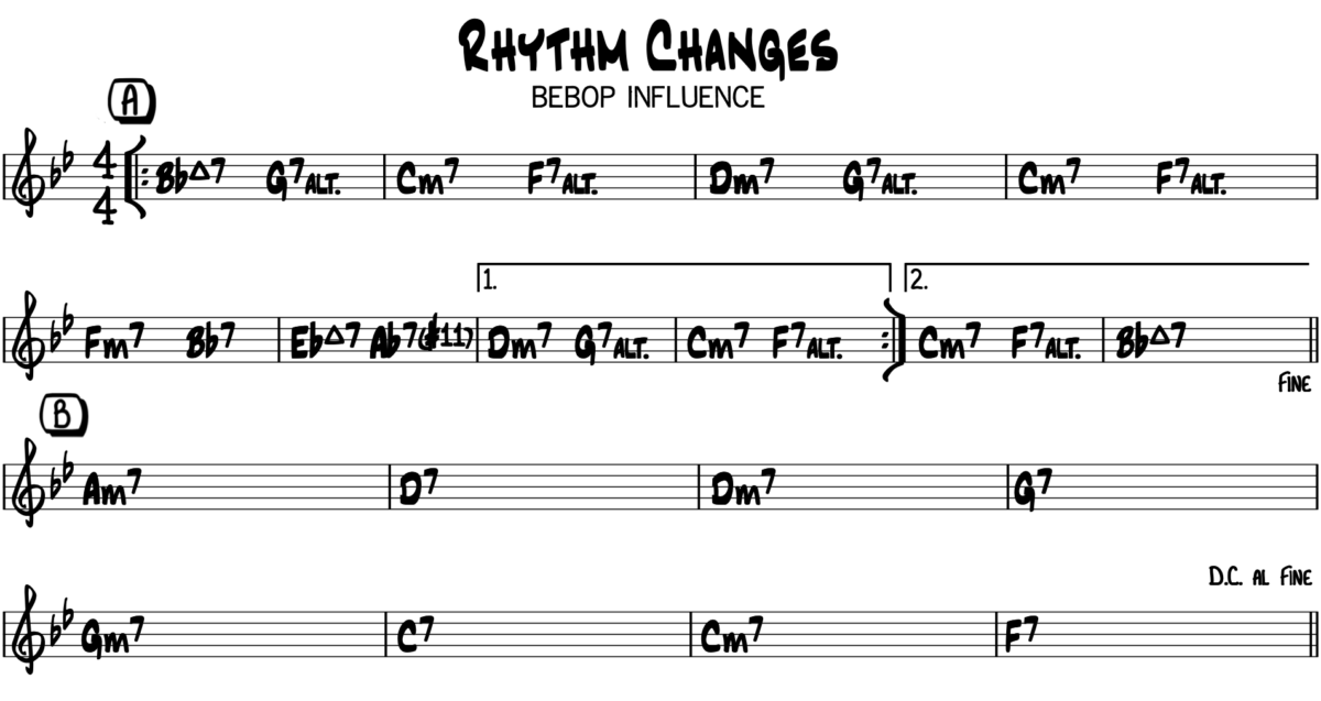 Rhythm Changes - A Complete Guide - Piano With Jonny