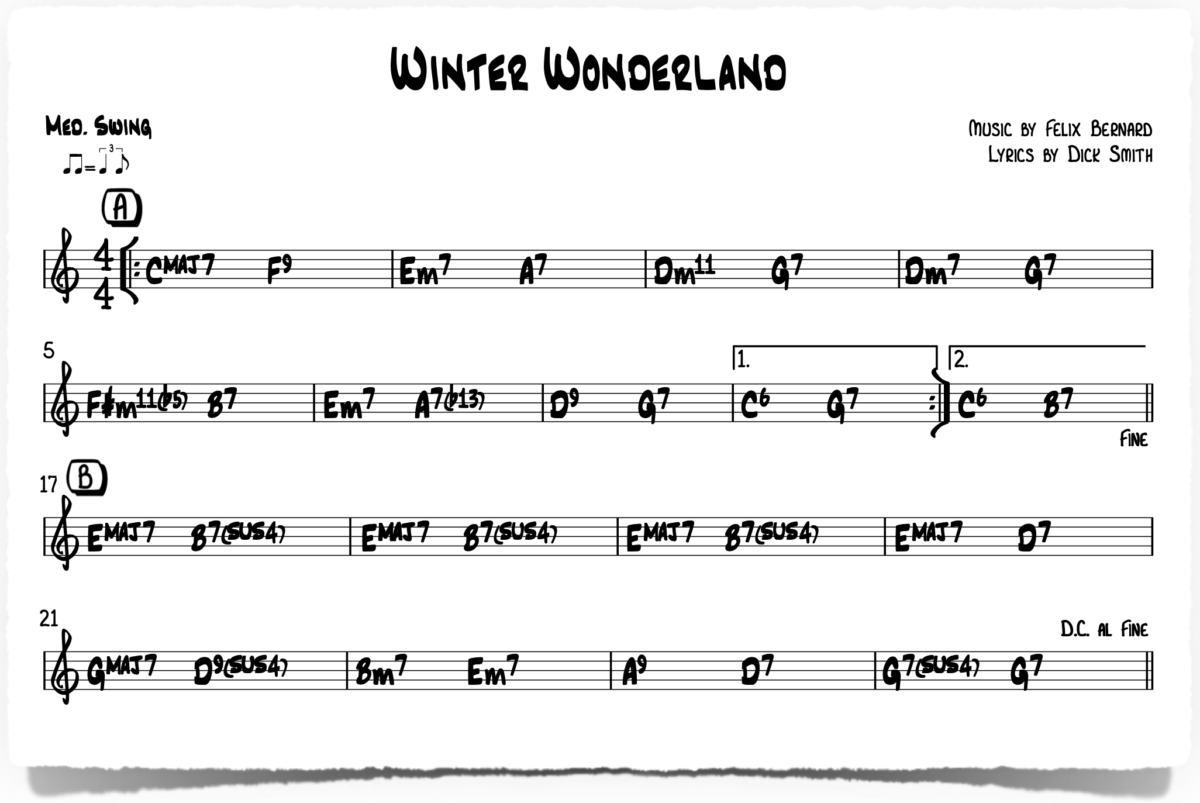 The Top 10 Christmas Songs for Piano - Piano With Jonny