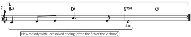 How to Compose A Melody (10-Step Guide) - Piano With Jonny