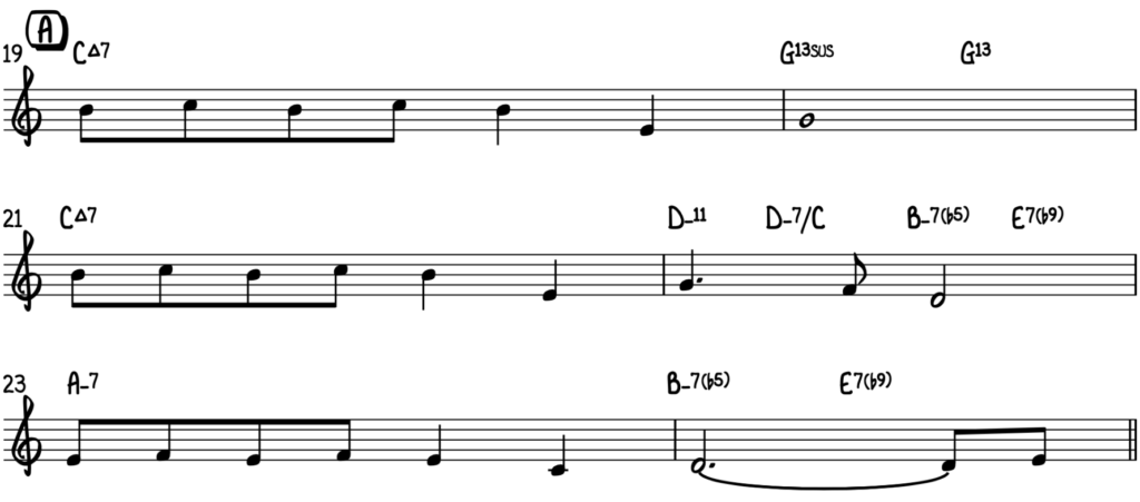 How to Compose A Melody (10-Step Guide) - Piano With Jonny