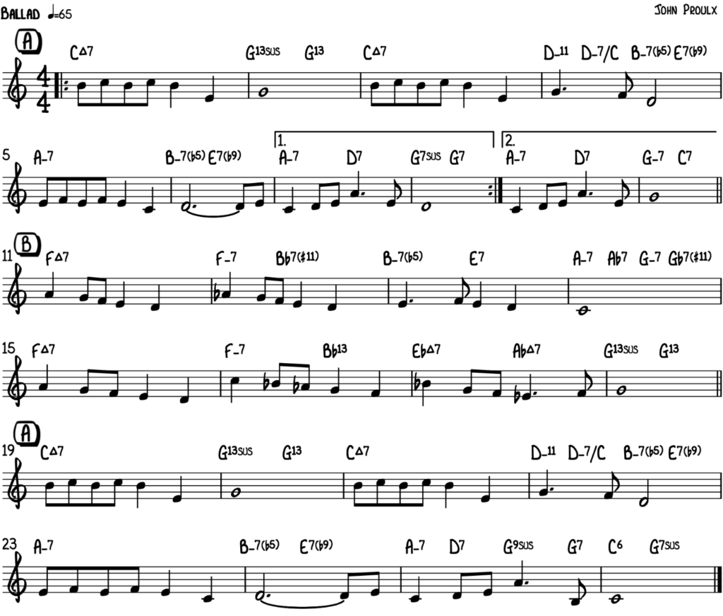 How to Compose A Melody (10-Step Guide) - Piano With Jonny