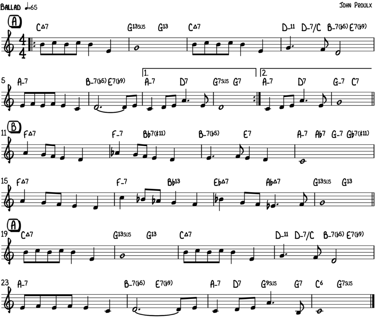 How to Compose A Melody (10-Step Guide) - Piano With Jonny