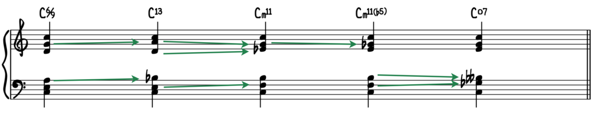The Top Exercise to Practice Piano Chords - Piano With Jonny