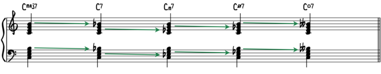 The Top Exercise to Practice Piano Chords - Piano With Jonny