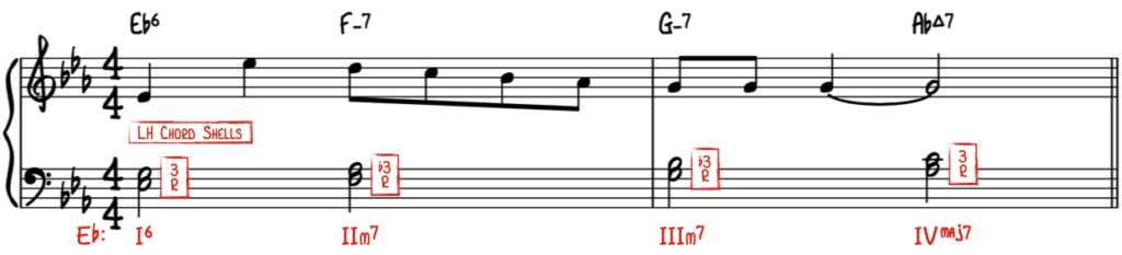 The Christmas Song: 5 Levels from Beginner to Pro - Piano With Jonny