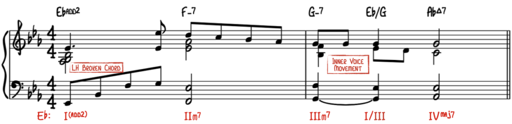 The Christmas Song: 5 Levels from Beginner to Pro - Piano With Jonny