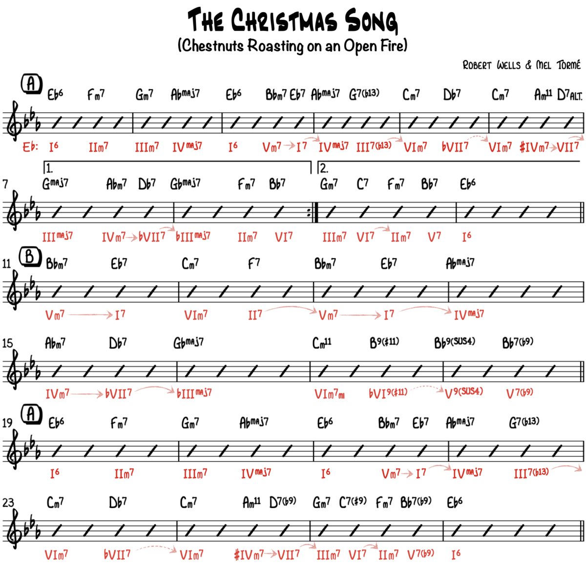 The Christmas Song: 5 Levels from Beginner to Pro - Piano With Jonny