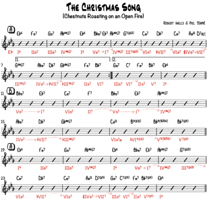 The Christmas Song: 5 Levels from Beginner to Pro - Piano With Jonny