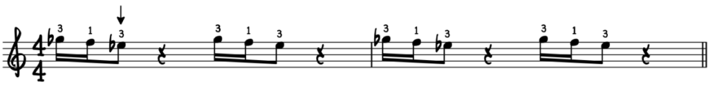 Blues Scale for Piano: Beginner Guide - Piano With Jonny