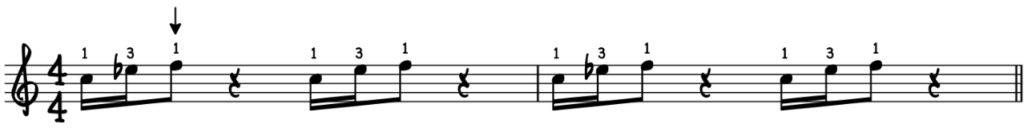 Blues Scale for Piano: Beginner Guide - Piano With Jonny