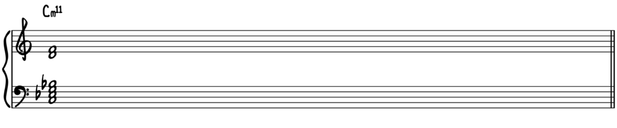 Minor 11th Chords for Piano: The Complete Guide - Piano With Jonny