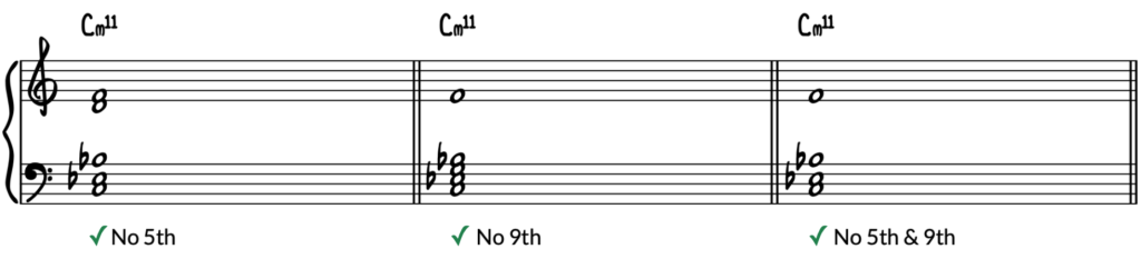 Minor 11th Chords for Piano: The Complete Guide - Piano With Jonny