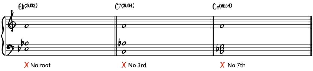 Minor 11th Chords for Piano: The Complete Guide - Piano With Jonny