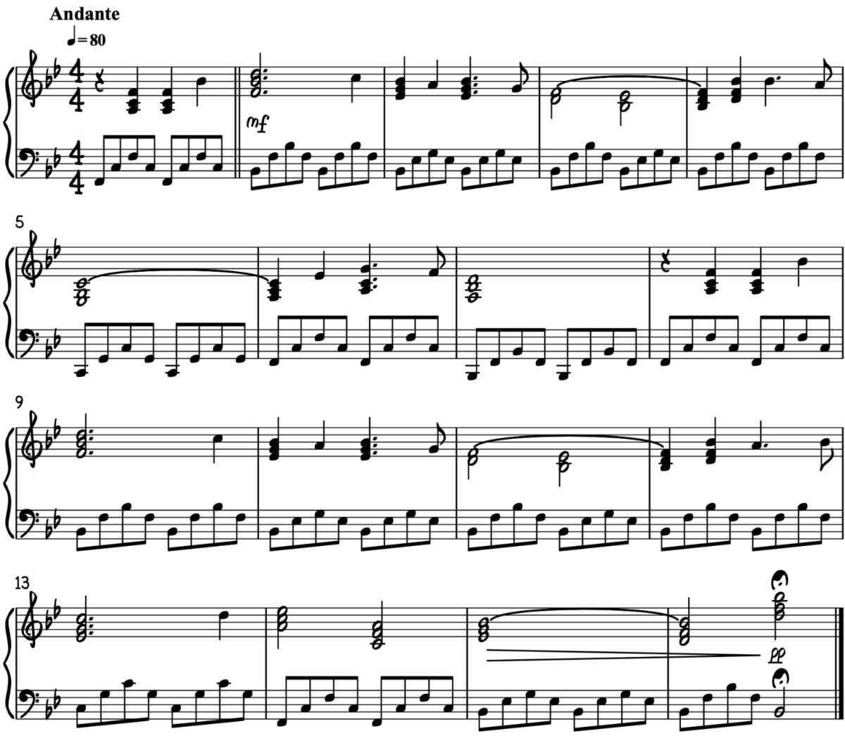 Easiest Way to Sight Read for Beginner Piano - Piano With Jonny