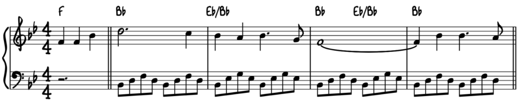 Easiest Way to Sight Read for Beginner Piano - Piano With Jonny