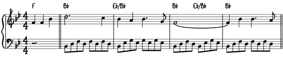 Easiest Way to Sight Read for Beginner Piano - Piano With Jonny