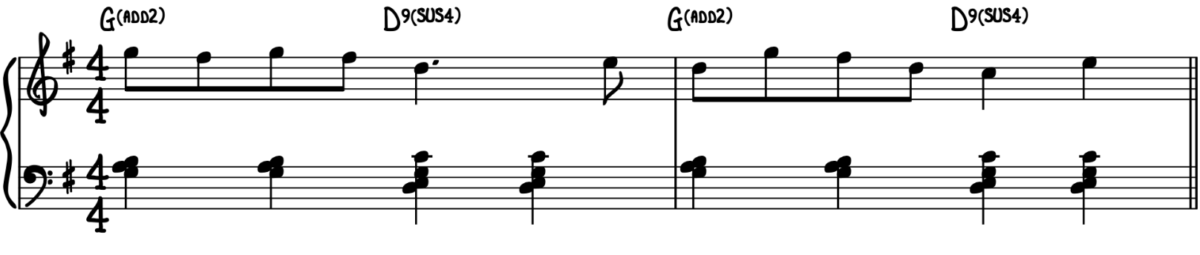 Beginner Guide to Improvise Piano - Piano With Jonny