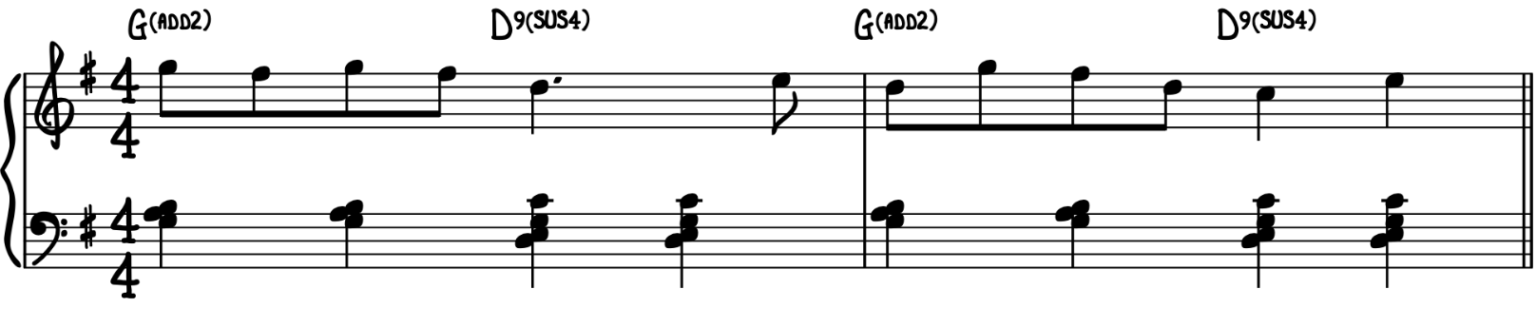 Beginner Guide to Improvise Piano - Piano With Jonny