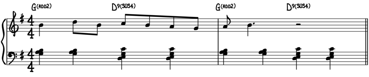 Beginner Guide to Improvise Piano - Piano With Jonny