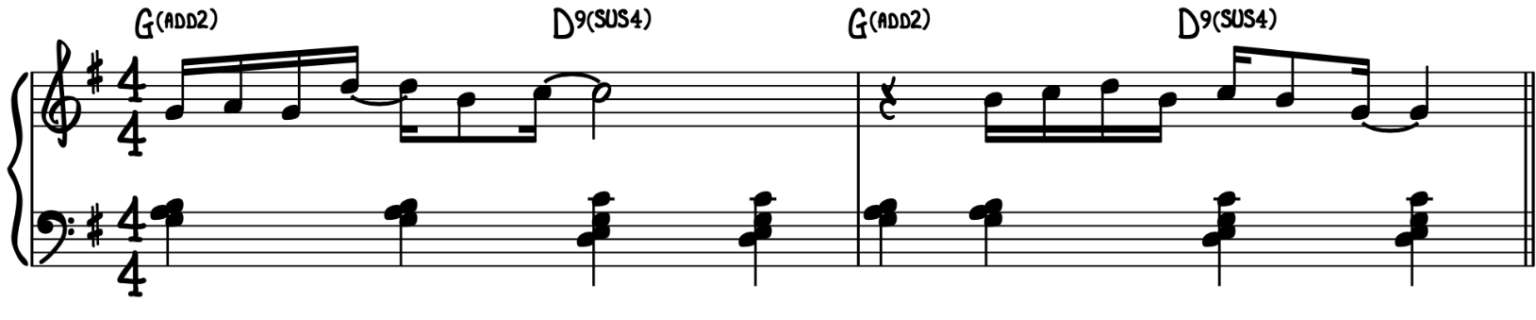 Beginner Guide to Improvise Piano - Piano With Jonny