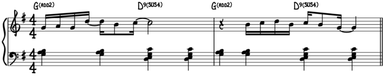 Beginner Guide to Improvise Piano - Piano With Jonny