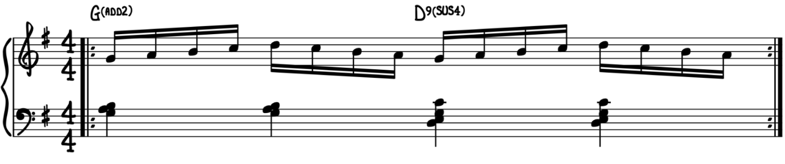 Beginner Guide to Improvise Piano - Piano With Jonny