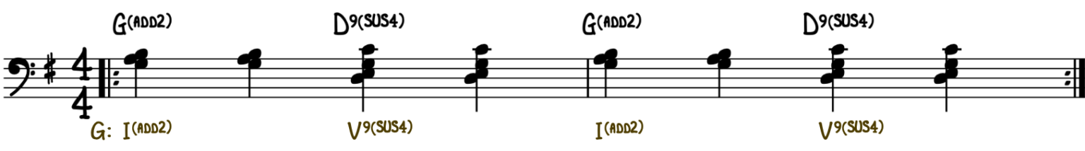 Beginner Guide to Improvise Piano - Piano With Jonny