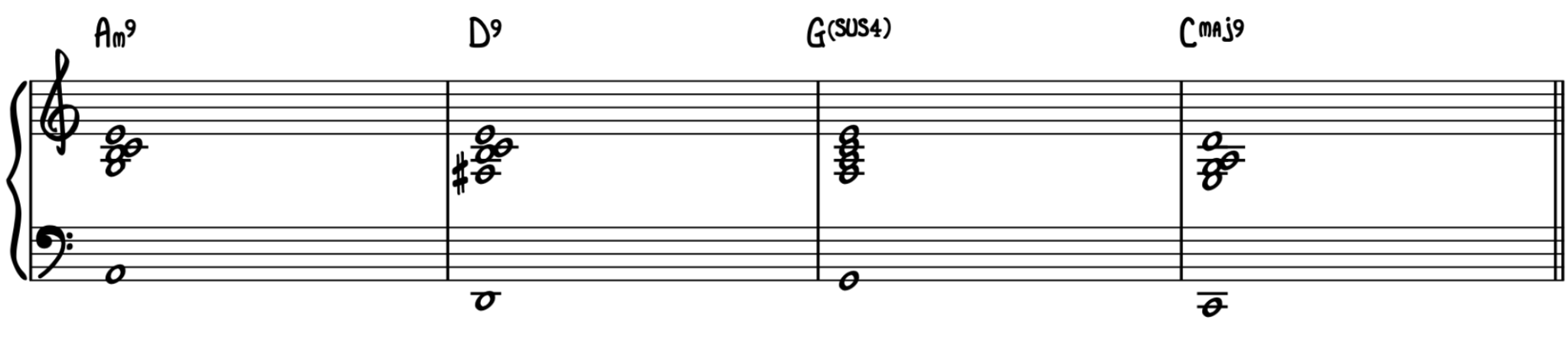 Make Ordinary Piano Chords Sound Amazing - Piano With Jonny