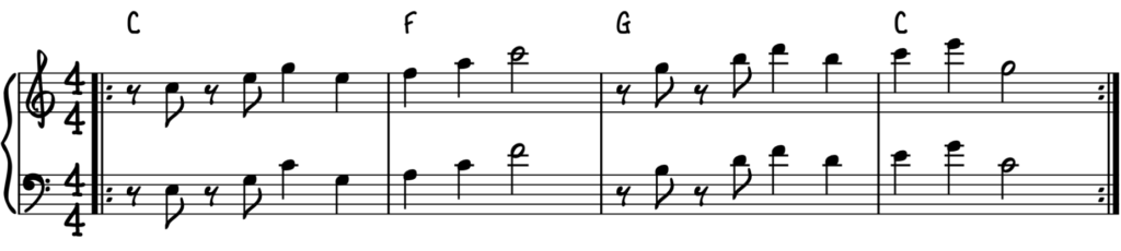 How to Play Calypso Jazz Piano - Piano With Jonny