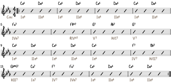 How to Play "Summertime" in a Jazz Piano Style - Piano With Jonny