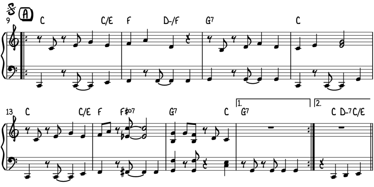 How to Play Calypso Jazz Piano - Piano With Jonny