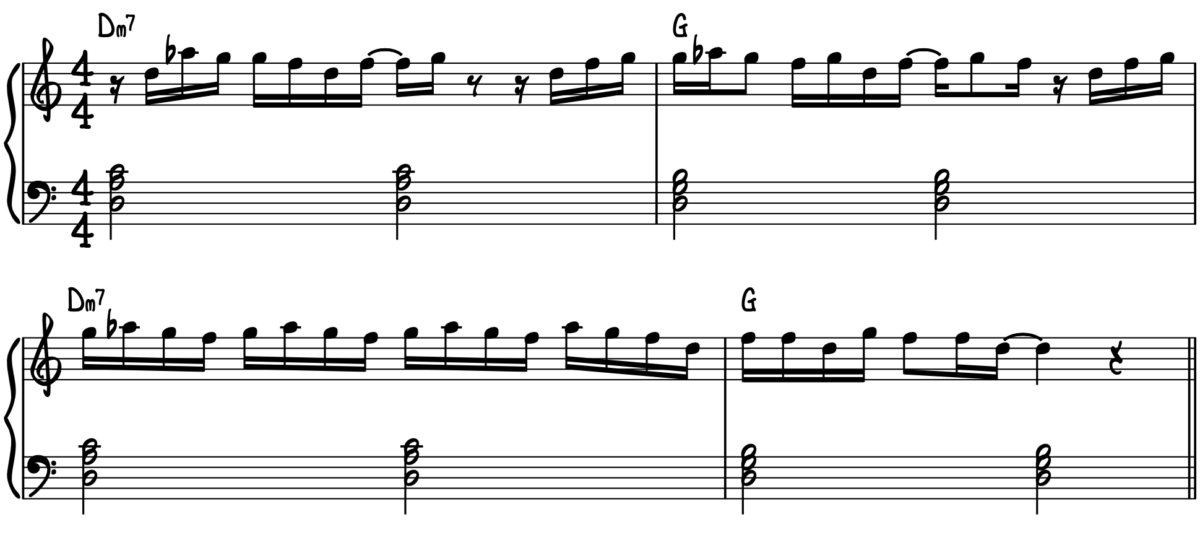 Play Funk Piano: Beginner Guide - Piano With Jonny