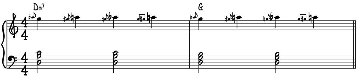 Play Funk Piano: Beginner Guide - Piano With Jonny