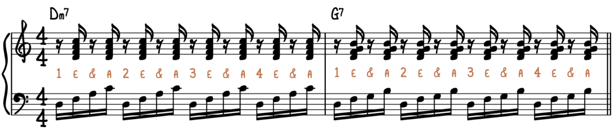 Play Funk Piano: Beginner Guide - Piano With Jonny